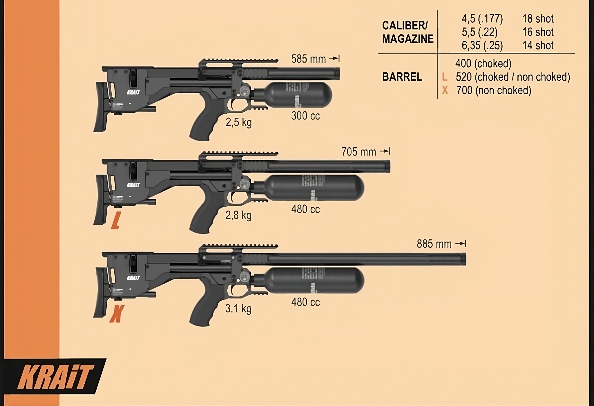 Buy online PCP Air Rifle Airmaks Krait L from AIRMAKS • Shop of PCP Air ...
